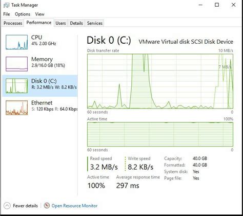 100 Percent Disk Active Time In Server 2019 Datacenter Windows Spiceworks Community