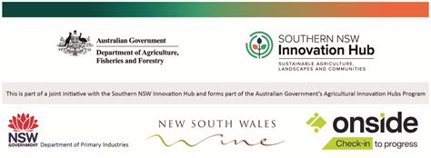 Managing Biosecurity Risks Southern Nsw Drought Resilience Adoption