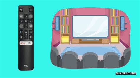 How To Setup TCL Universal Remote Codes