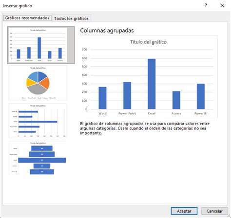 Cómo hacer gráficos en Excel Pulsión Digital