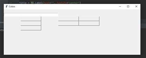 Python Как растянуть элемент на несколько ячеек Grid Stack Overflow на русском