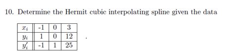 solved determine the hermit cubic interpolating spline given