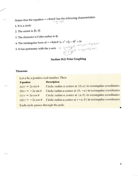 Section 102 Notes This Lecture Is About Polar Graphing With Some