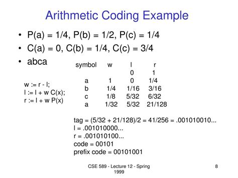 Cse 589 Applied Algorithms Spring Ppt Download
