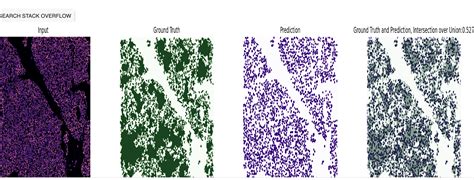 Stardist Error When Create Dataset Obeject · Issue 256 · Henriqueslab
