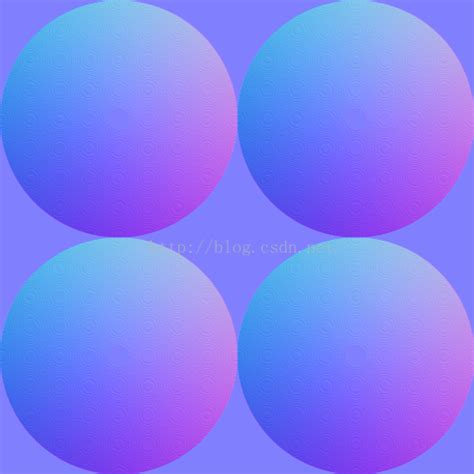 【unity Shaders】学习笔记之法线贴图七法线贴图解包 Csdn博客