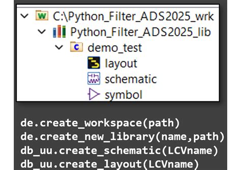 Python Apis For Eda Workflows Keysight