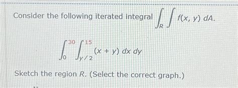 Solved Consider The Following Iterated Integral Chegg Com