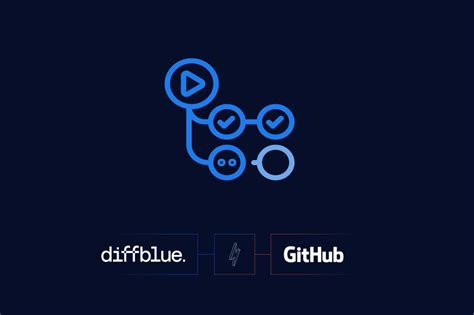 How To Use Diffblue Covers Ai For Unit Testing Diffblue Posted On