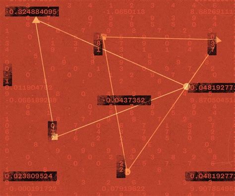 Charter Work Tech 4 Ways To Use Chatgpts Data Analysis Tool