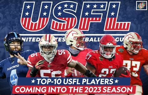 Usfl Unveils Team Cities Nicknames And Logos For 2022 49 Off