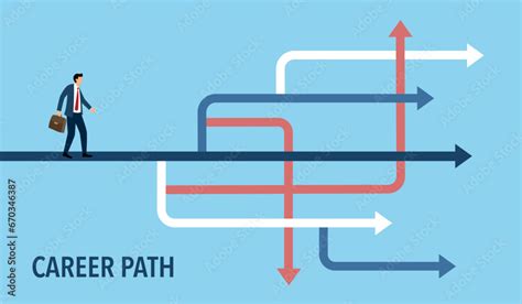 Career Path Businessman Navigating His Career Path To Success Stock