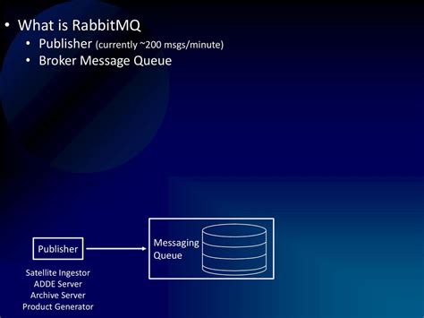 Ssec Satellite Data Services Rabbitmq Messaging System Ppt Download