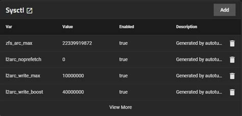 Deploying Enterprise Syncthing Truenas Apps Market