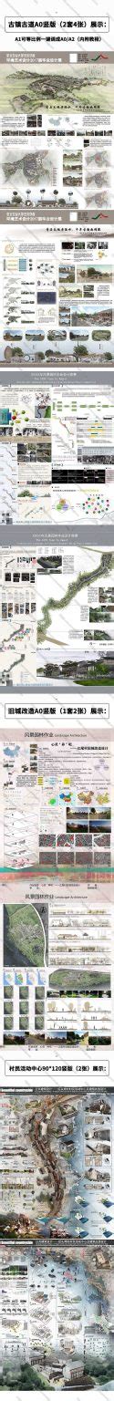 2022城市居住区规划街道小镇旅游设计a1 A0 A2展板psd模板ps模版 艺术设计日志 于物设计