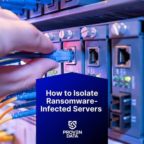 Proven Data On Linkedin Ransomware Cyberawareness Itsecurity