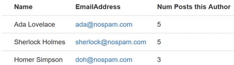 Building High Performance Database Queries Using Entity Framework Core