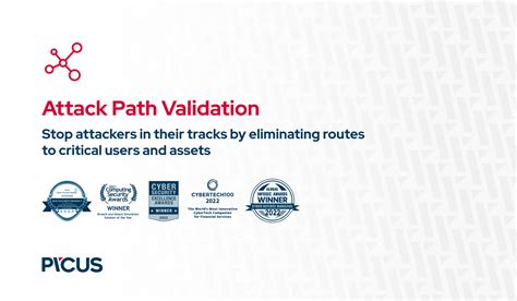 learn more attack path validation