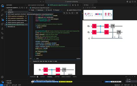 Brian Otieno On Linkedin Quantumcomputing Qiskit Groversalgorithm