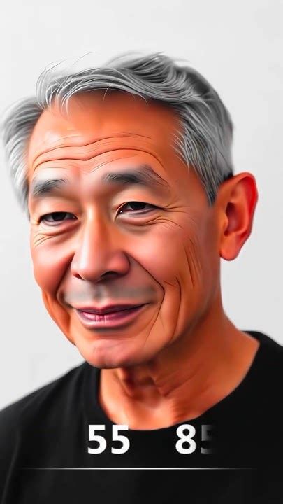 Ai Age Defination Youtube