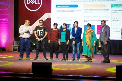 Ankita Biswal On Linkedin Innovationsystems Dell Iwork4dell