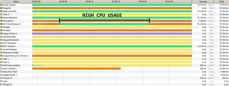 High Cpu Usage With Java 8 Update 161 · Issue 227 · Chattychatty · Github