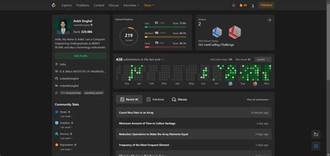 Ankit Singhal On Linkedin 57th Day Of 365 Days Coding Challenge
