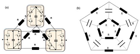 Modular Transformerless Static Synchronous Series Compensator With Self
