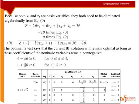 Sindhuja K Annapoorani G Pramela Devi S Department Cse Ppt Download