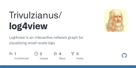 Log4viewapplayoutpy At Master · Trivulzianuslog4view · Github