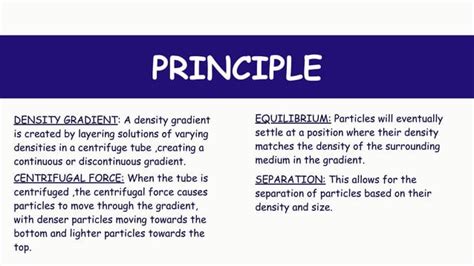 Density Gradient Centrifugation Technique Pdf