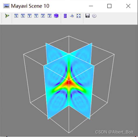 Python 科学计算三维可视化笔记（第三周 高级进阶）mayavi 入门 Csdn博客