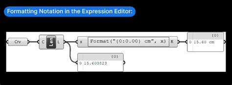The Expression Editor In Grasshopper A Beginners Guide Hopific