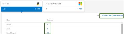 Resource Details Opsramp Documentation