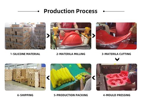 8 Holes Silicone Sex Molds For Chocolate And Candy Set