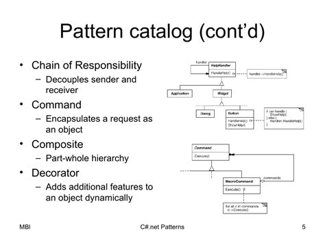 C Patterns Cheat Sheet Download Printable Pdf Templateroller