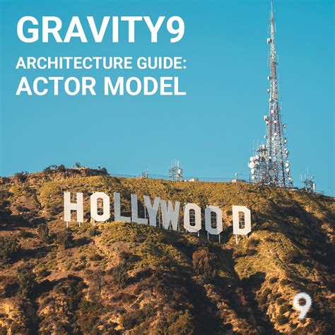 Gravity9 On Linkedin Architecture Actormodel Virtualactormodel