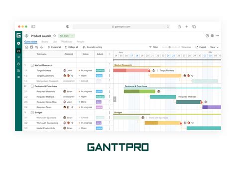 Ganttpro Review Streamline Your Project Management With Ease By