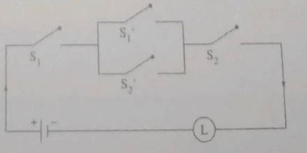 Simplify The Given Circuit By Writing Its Logical Expression Also Write Your Conclusion