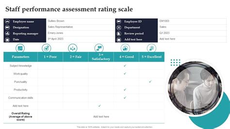 Staff Performance Assessment Rating Scale Employee Performance Management T