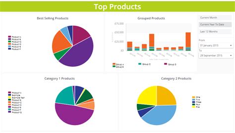 Clicdata Integration Opencrm