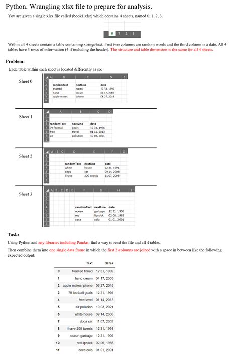 Solved Python Wrangling Xlsx File To Prepare For