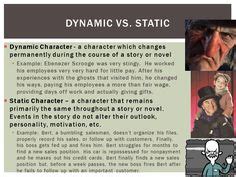 Static Character Example