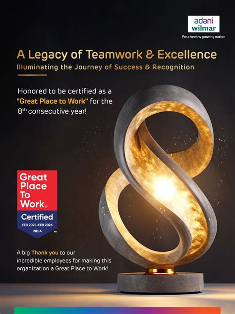 Adaniwilmar Greatplacetowork Manoj Mishra