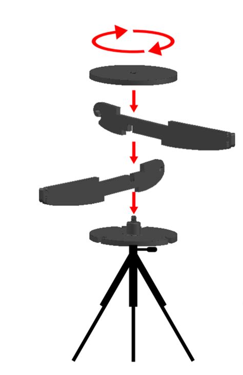 Aircraft Setup Black Swift Technologies Wiki