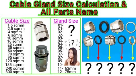Cable Gland Size Calculation And Cable Glands All Parts Name Double Compression Cable Glands