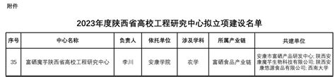 喜讯：我校 富硒魔芋陕西省高校工程研究中心”获批立项建设 安康学院