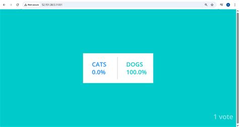 Cicd Gitops With Azure Devops And Aks A Microservices Deployment Case Okakpu Olivia