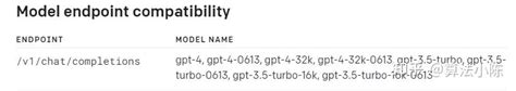 Openai开发系列（十）：chat Completion Models Api详解与构建本地知识库问答系统实践 知乎