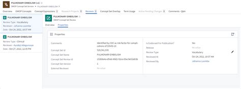 Planning To Add N C Concept Sets To OHDSI Phenotype Library General OHDSI Forums